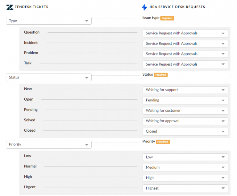 Jira Migration Project - What to Include & Where to Start | HDM