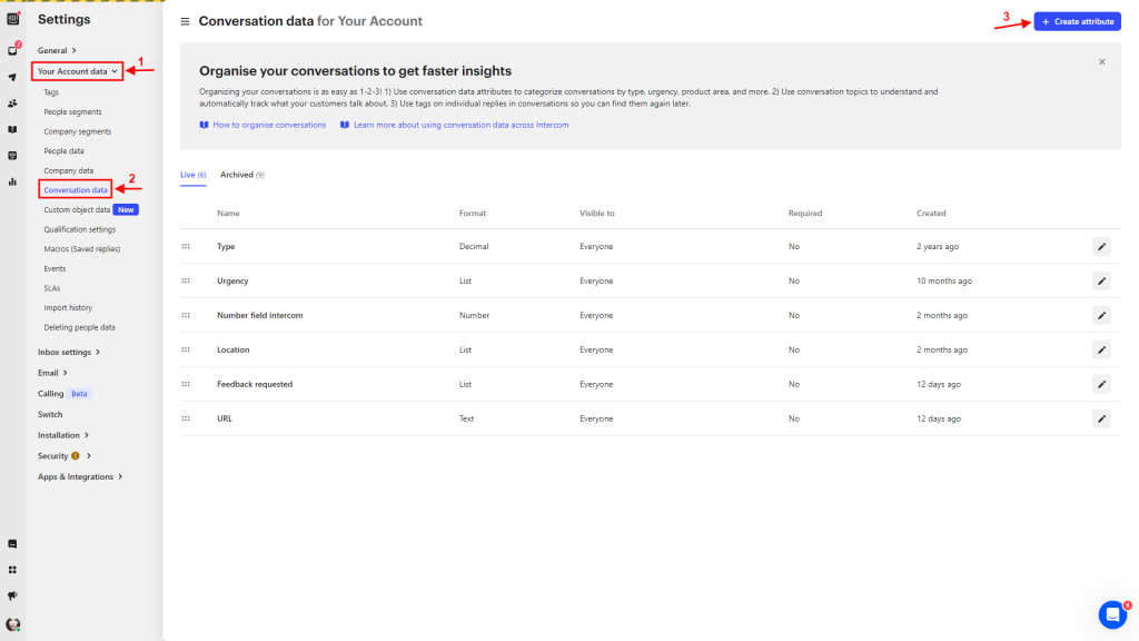 Intercom Data Migration Checklist | HDM