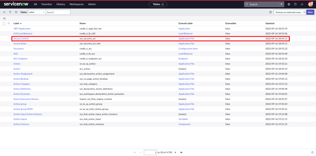 Follow ServiceNow Data Migration Step-by-Step Instructions