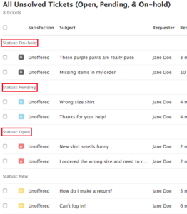 Custom Ticket Status: Essential Tool or Just a Fancy Add-On?