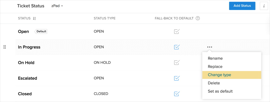 Custom Ticket Status: Essential Tool or Just a Fancy Add-On?