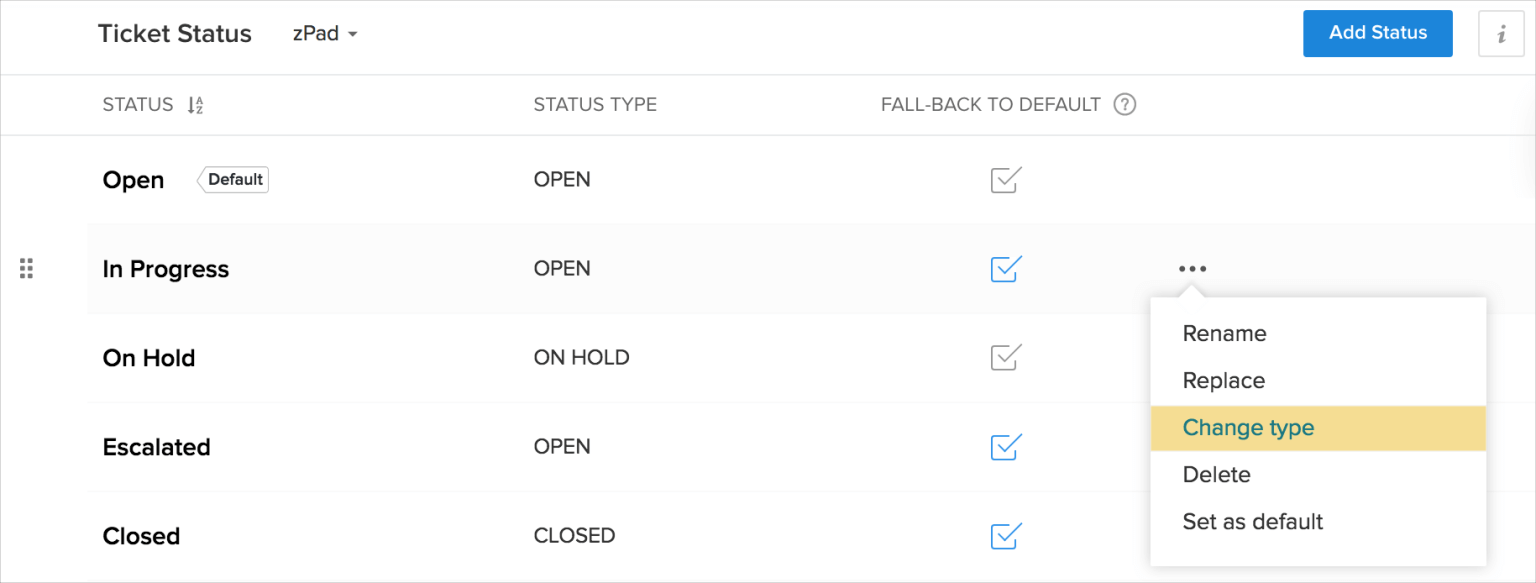 Custom Ticket Status: Essential Tool or Just a Fancy Add-On?
