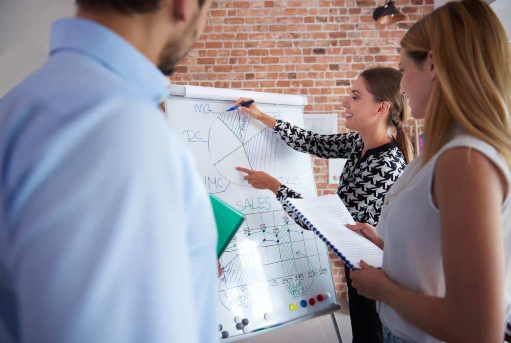 The Impact of Effective Customer Data Model Design