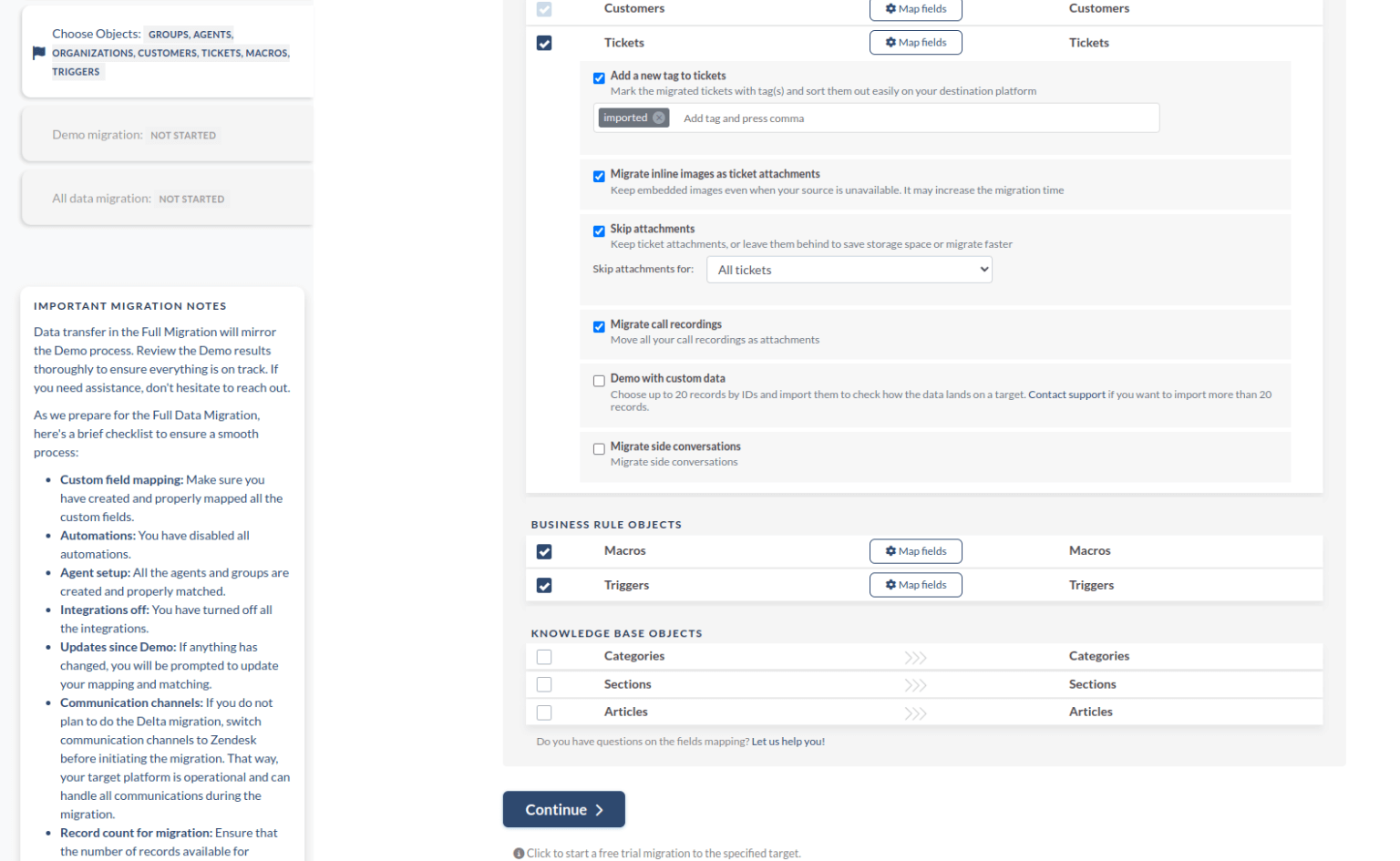 Unpacking Zendesk's Business Rules: A Guide to Macros and Triggers ...