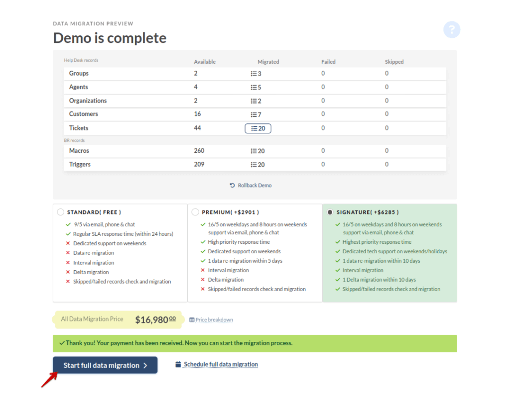 Unpacking Zendesk's Business Rules: A Guide to Macros and Triggers ...