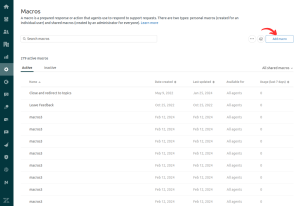 Unpacking Zendesk's Business Rules: A Guide to Macros and Triggers ...